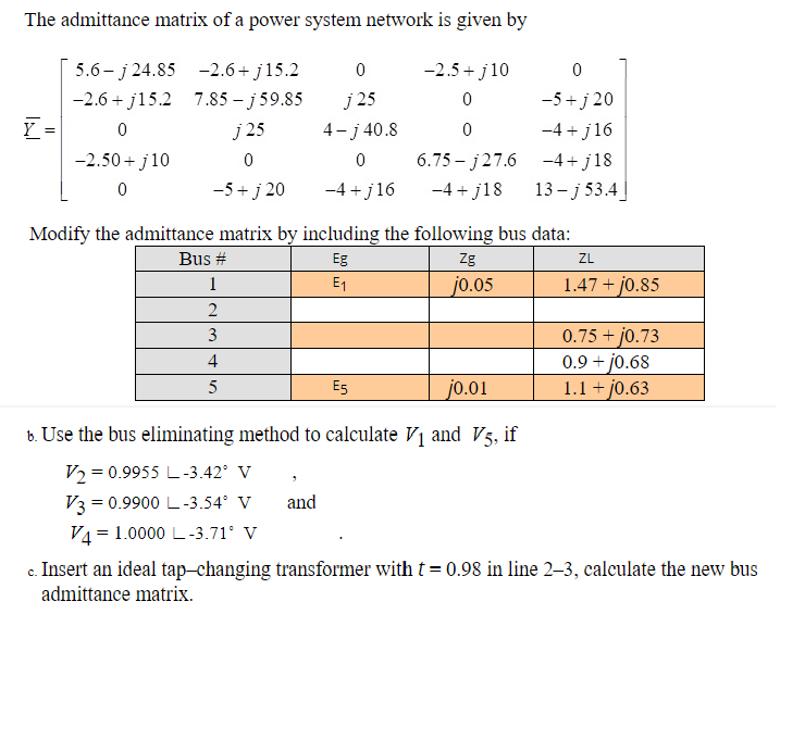 The admittance matrix of a power system network is | Chegg.com