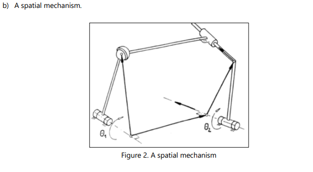 Solved . For the given mechanisms below, find the degree of | Chegg.com
