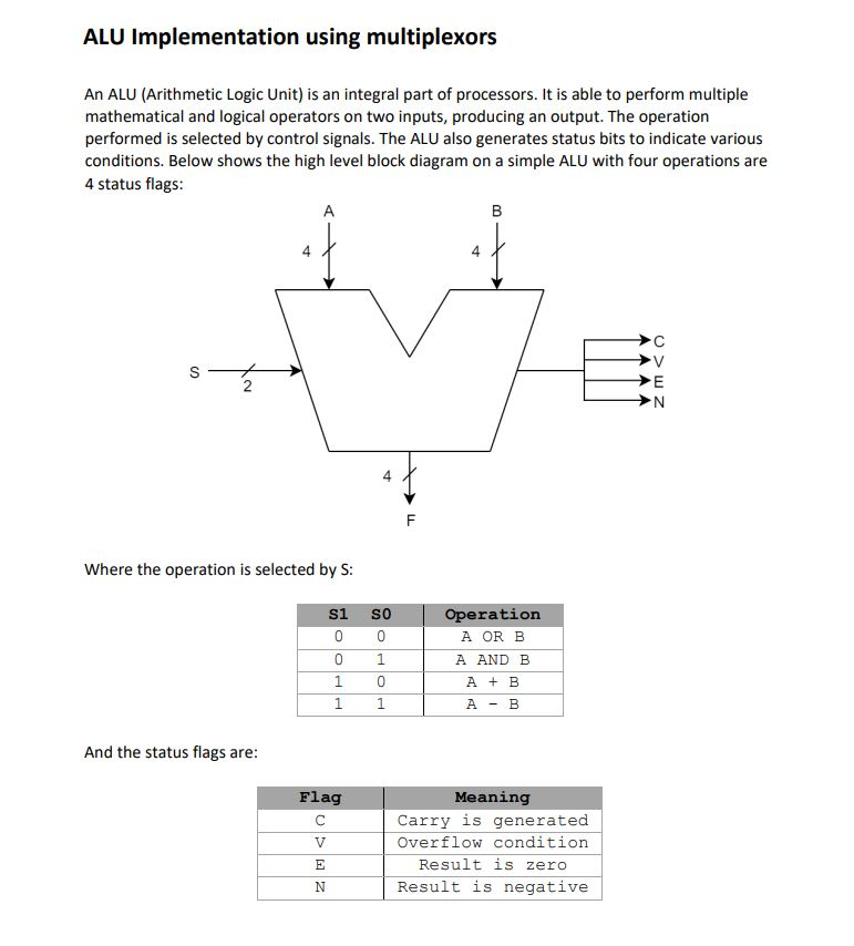 Alu Implementation Using Multiplexors An Alu