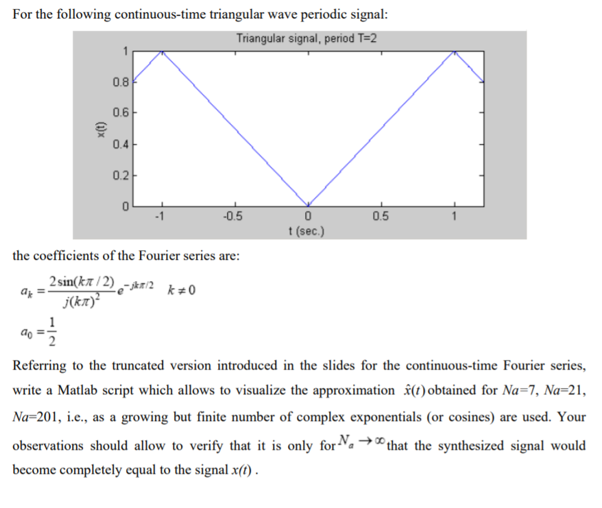 Solved For the following continuous-time triangular wave | Chegg.com