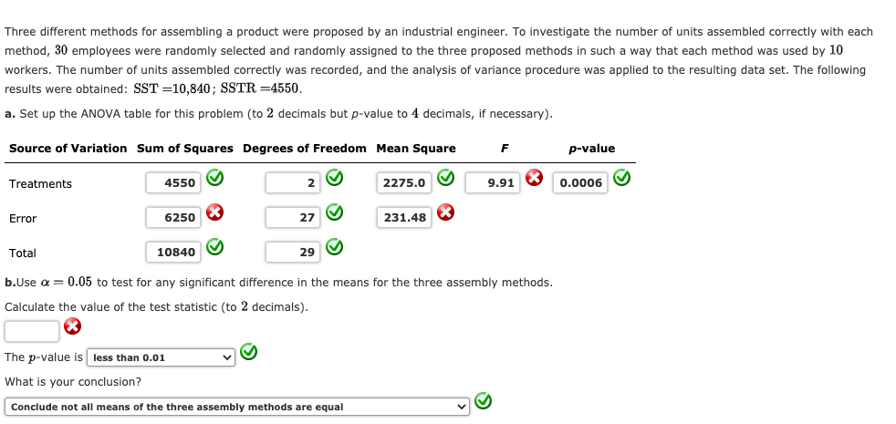Solved Three different methods for assembling a product were | Chegg.com