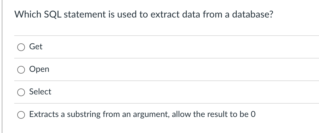 Solved A Library Has A Database Tracking Their Cardholders