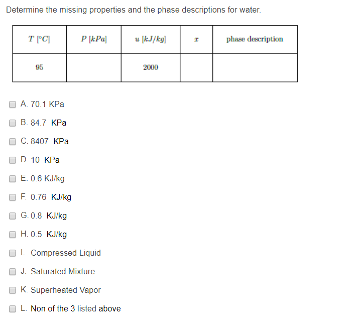 Solved Determine the missing properties and the phase | Chegg.com