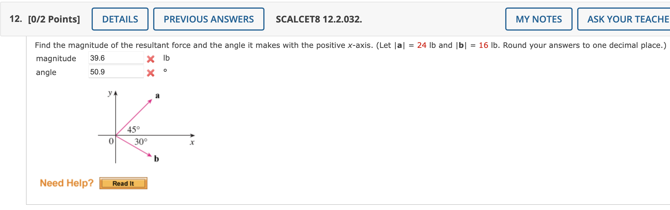 Solved 12. [0/2 Points] DETAILS PREVIOUS ANSWERS SCALCET8 | Chegg.com