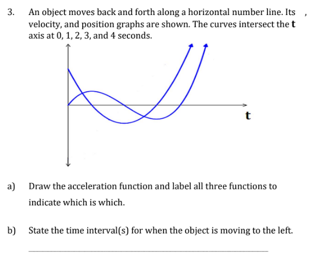 Solved 3. An object moves back and forth along a horizontal | Chegg.com