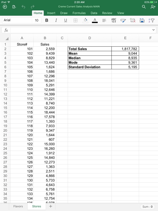 Solved I have completed questions 1 - 7 but I'm needing help | Chegg.com