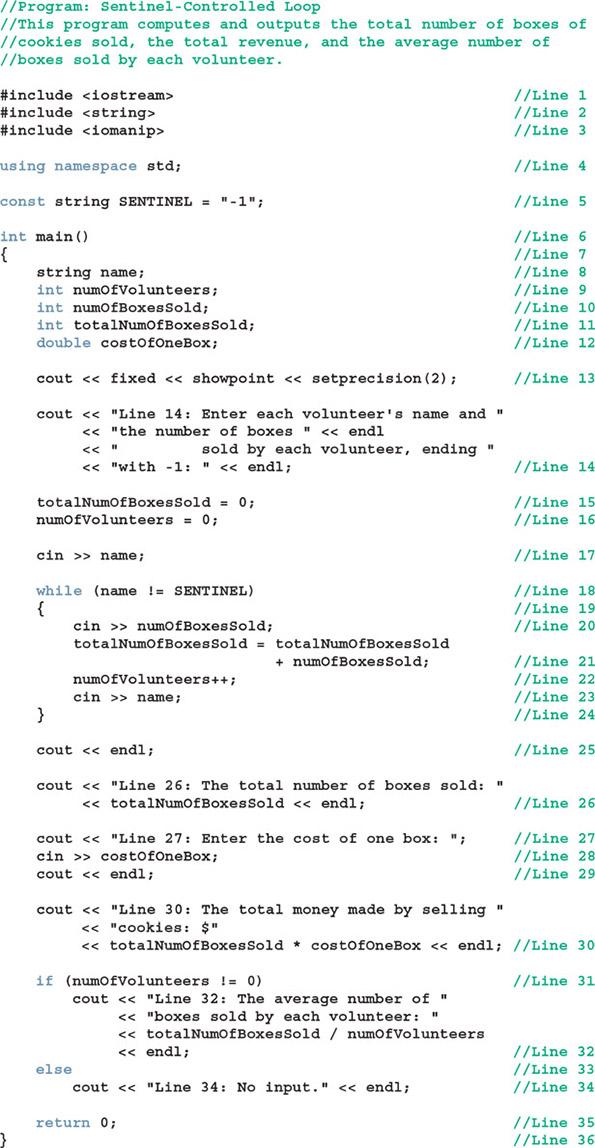 Discuss the fact that it is important to test for | Chegg.com