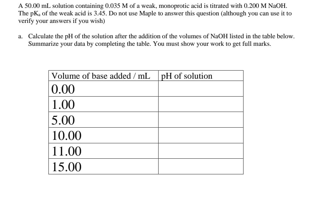 Solved A 50.00 mL solution containing 0.035M of a weak, | Chegg.com