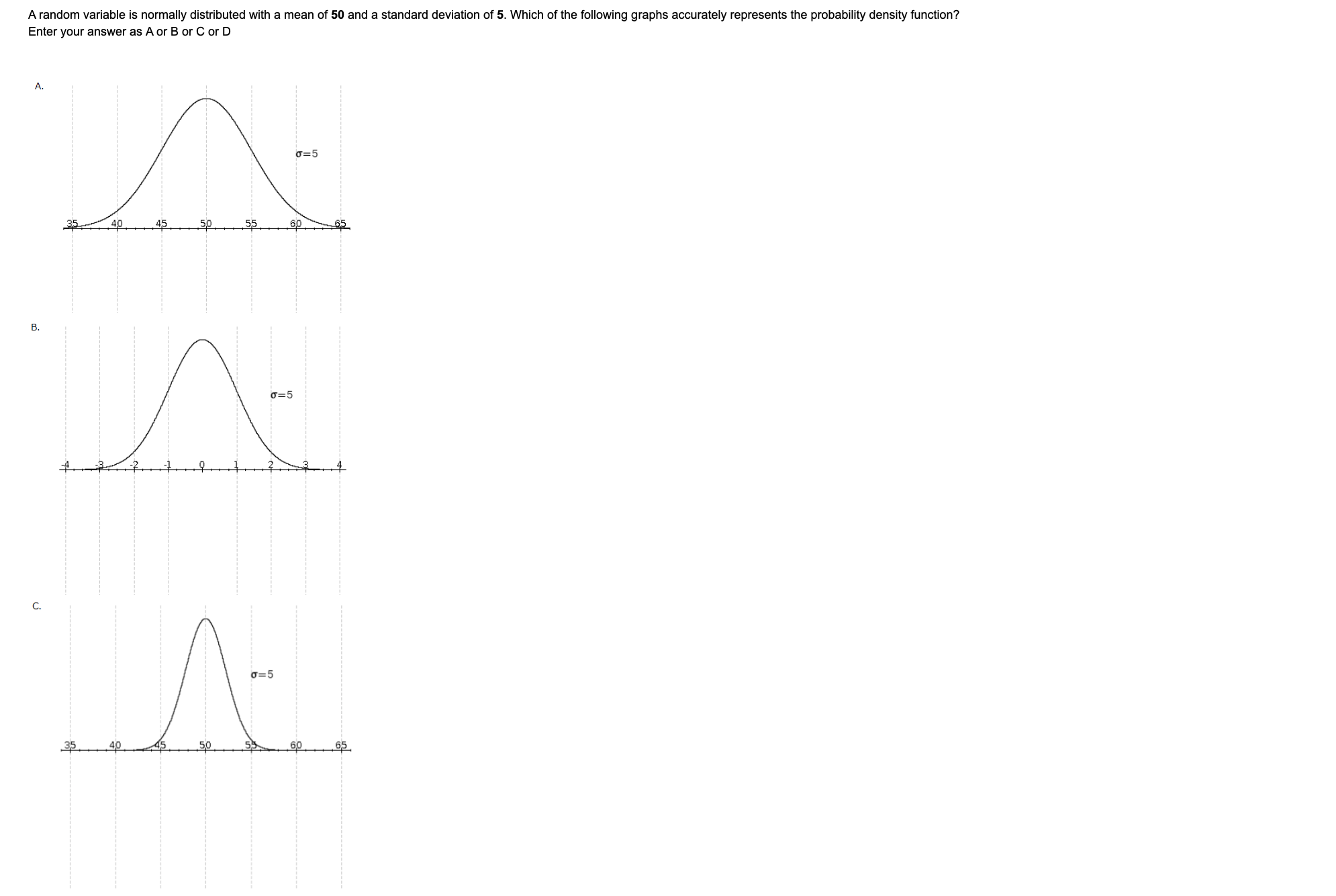 Solved A random variable is normally distributed with a mean | Chegg.com