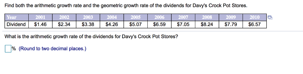 Solved Find both the arithmetic growth rate and the | Chegg.com
