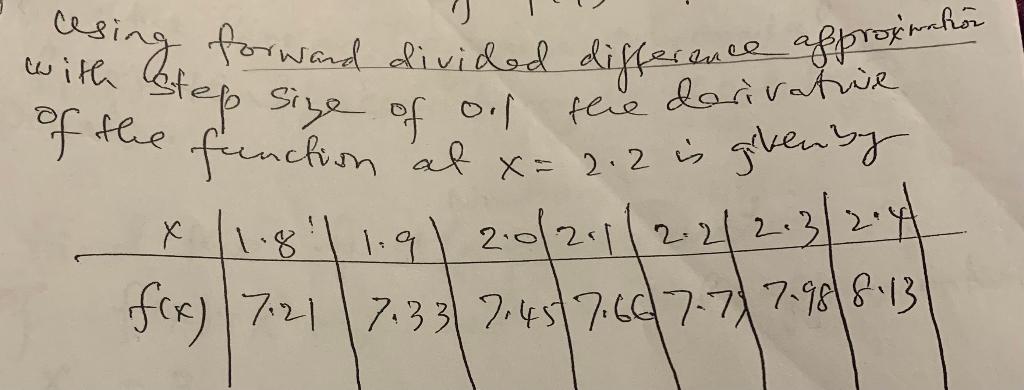 Solved with step size of oil the derivative lesing forward | Chegg.com