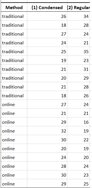 Solved A nationwide company specializing in preparing | Chegg.com