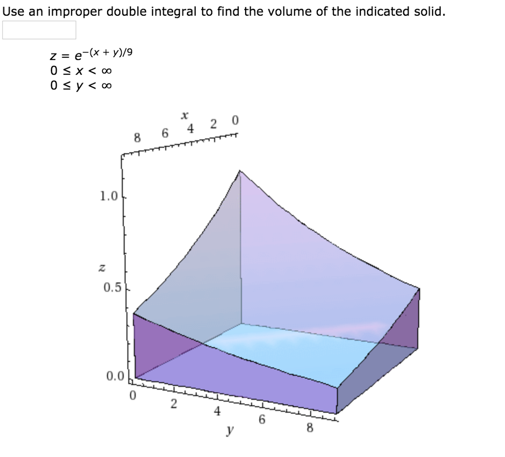 Solved Use an improper double integral to find the volume of | Chegg.com