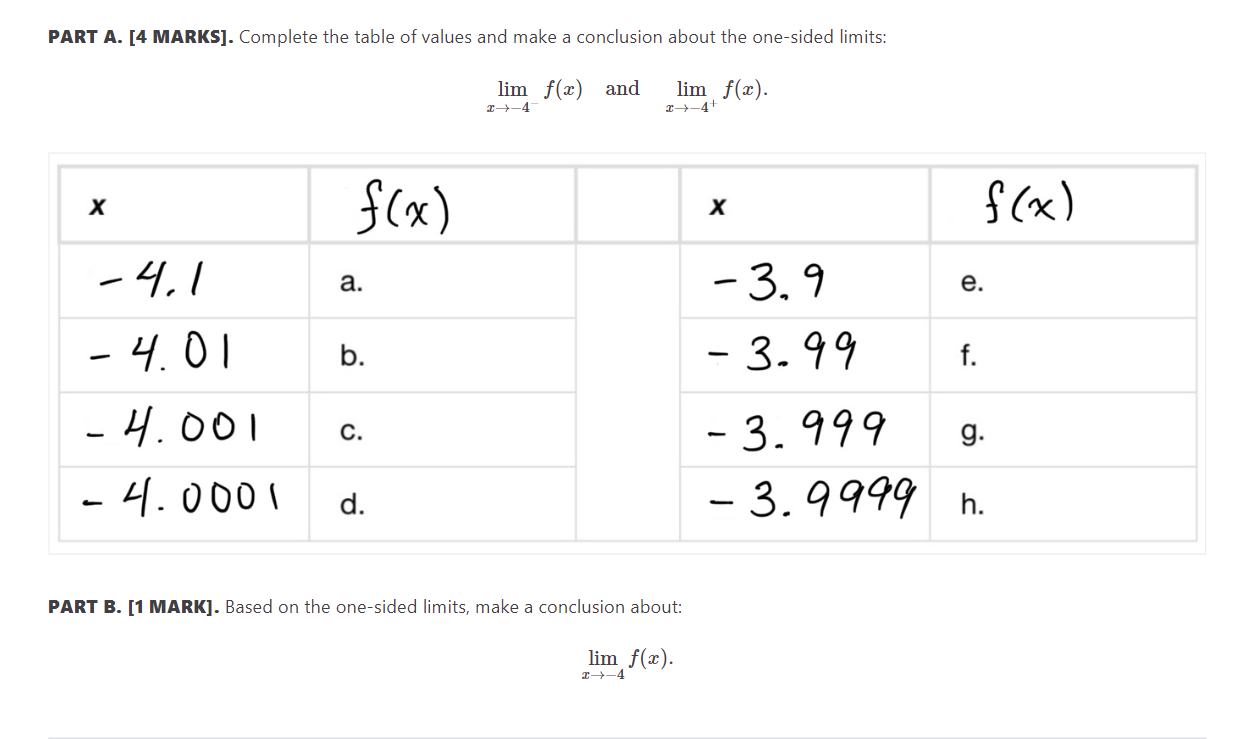 Solved Consider the graph of the function f(x)=x+41 given in | Chegg.com
