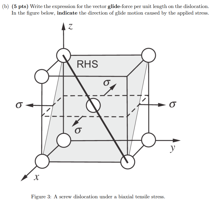 6. (20 pts) A right-handed screw dislocation in a BCC | Chegg.com