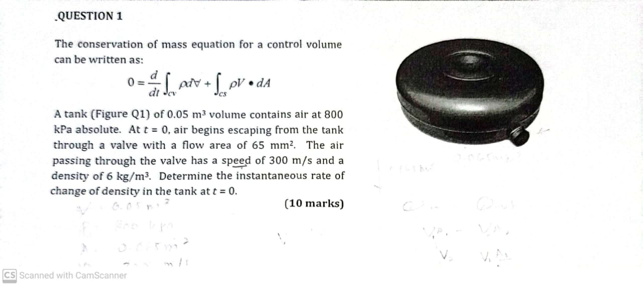 Solved The conservation of mass equation for a control | Chegg.com