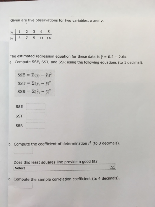 Solved Given are five observations for two variables, x and | Chegg.com