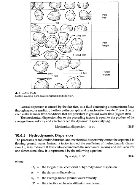 Assume a unidirectional groundwater velocity field | Chegg.com
