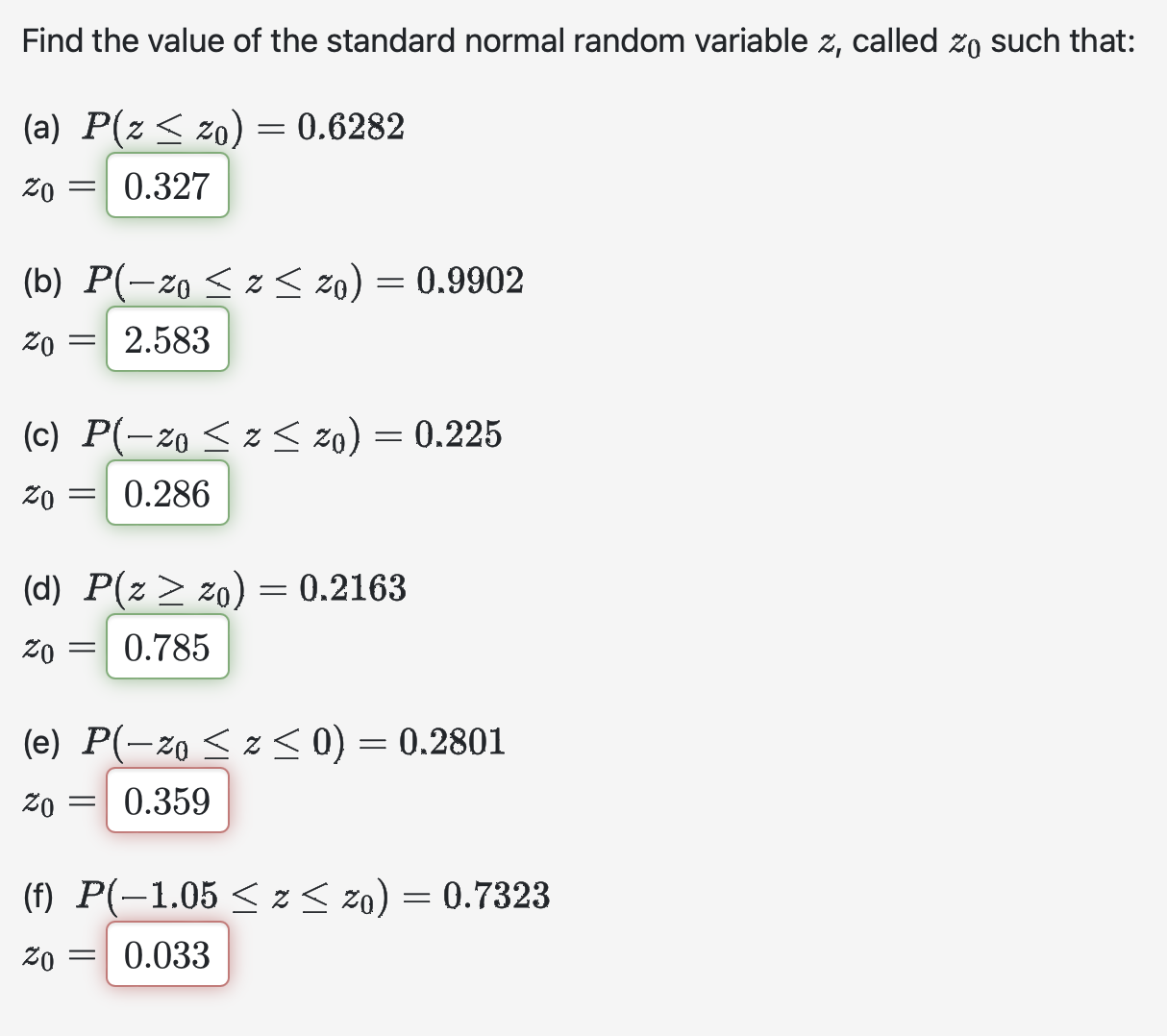 Solved Find the value of the standard normal random variable | Chegg.com