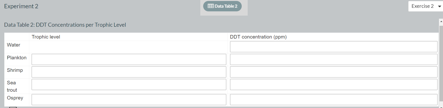 Solved How much was the concentration of DDT biomagnified | Chegg.com