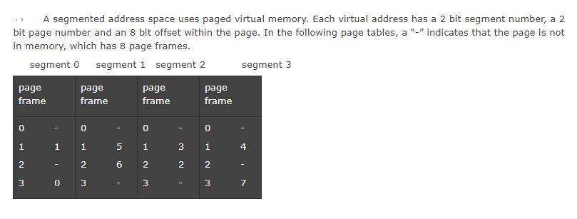 Solved Find the virtual address (in decimal) if the real | Chegg.com