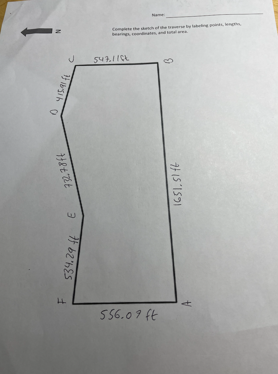 Solved Suveying Traverse Activity Station 2 W SSV ST F А А B | Chegg.com