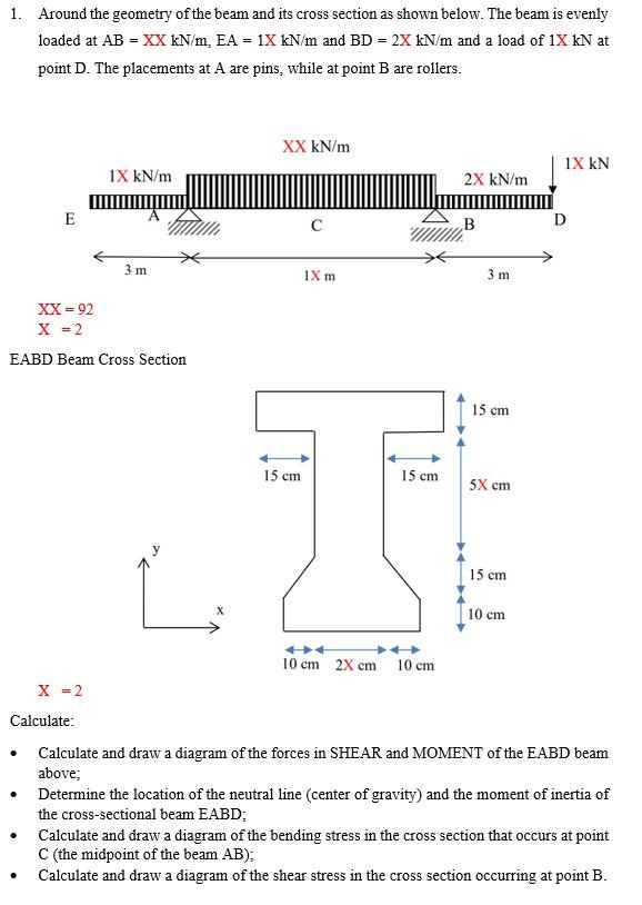 Solved 1. Around the geometry of the beam and its cross | Chegg.com
