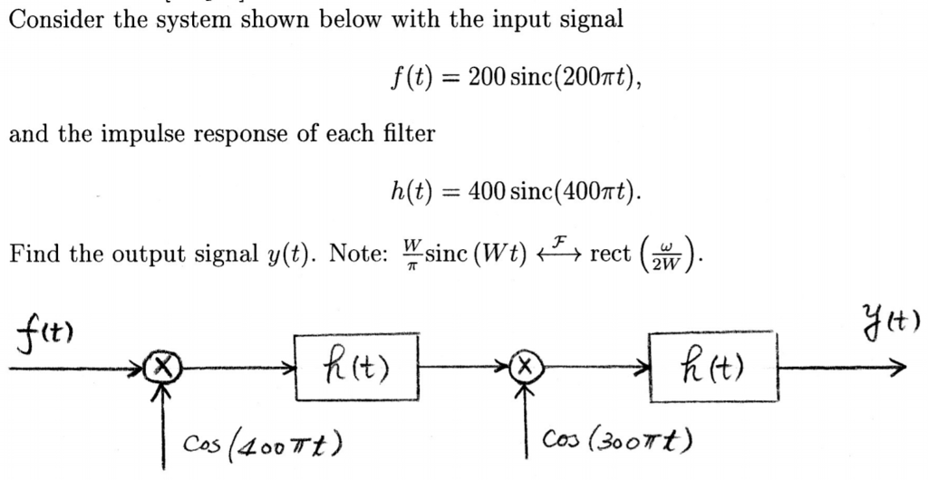 Solved Consider the system shown below with the input signal | Chegg.com