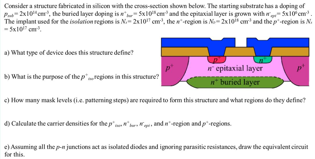 Consider a structure fabricated in silicon with the | Chegg.com