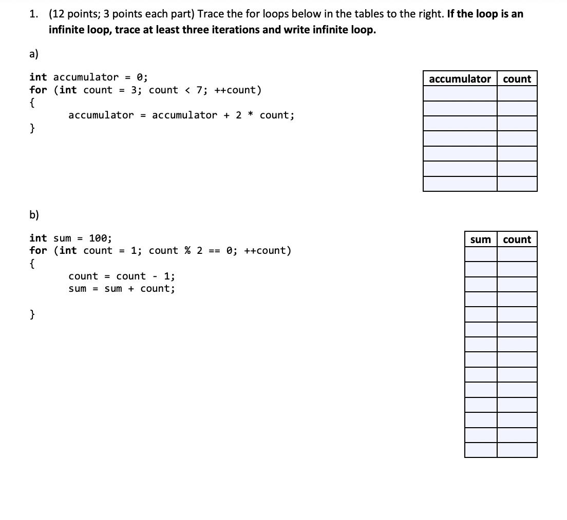 Solved 1. (12 points; 3 points each part) Trace the for | Chegg.com Solved 1. (12 points; 3 points each part) Trace the for | Chegg.com