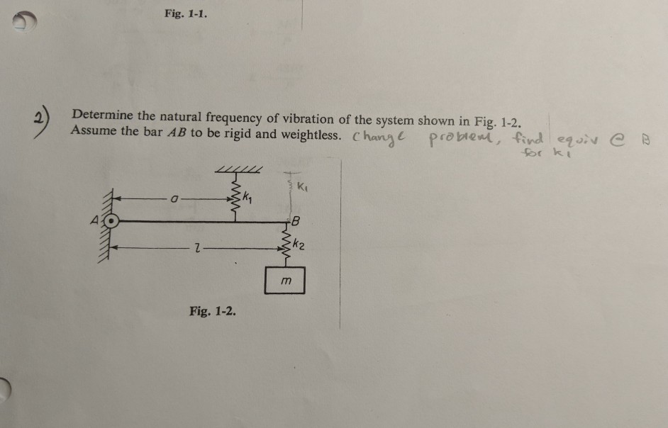 Solved Fig. 1-1. Determine the natural frequency of | Chegg.com