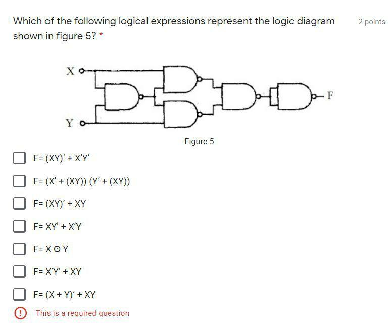 Solved 2 points Which of the following logical expressions | Chegg.com