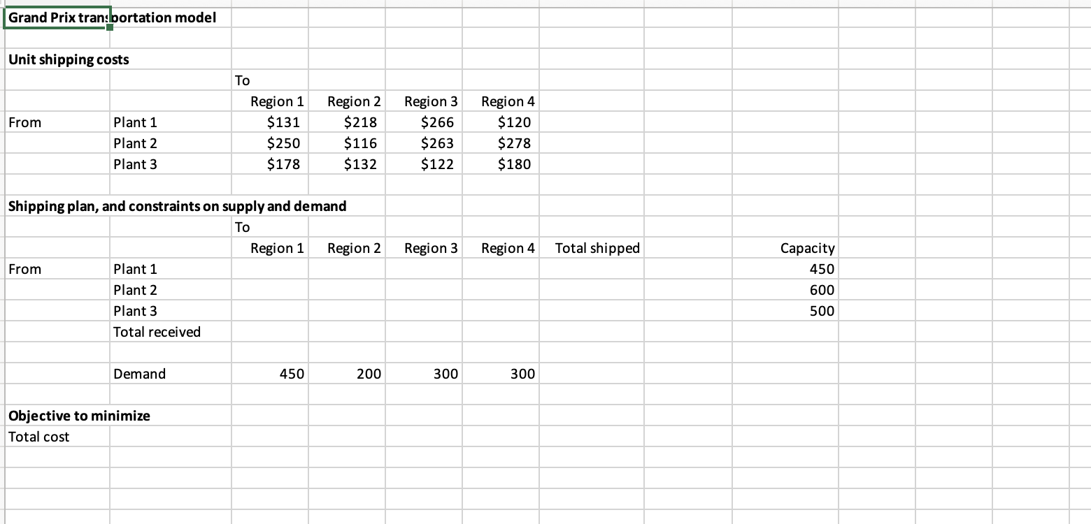 Solved In the original Grand Prix example, the total | Chegg.com