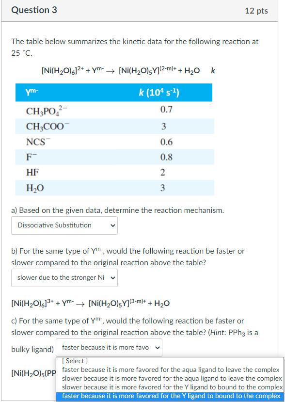 Solved Question 3 12 pts The table below summarizes the | Chegg.com