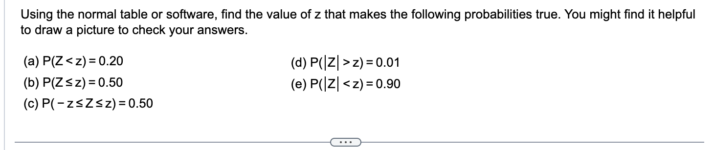 Solved Using the normal table or software, find the value of | Chegg.com