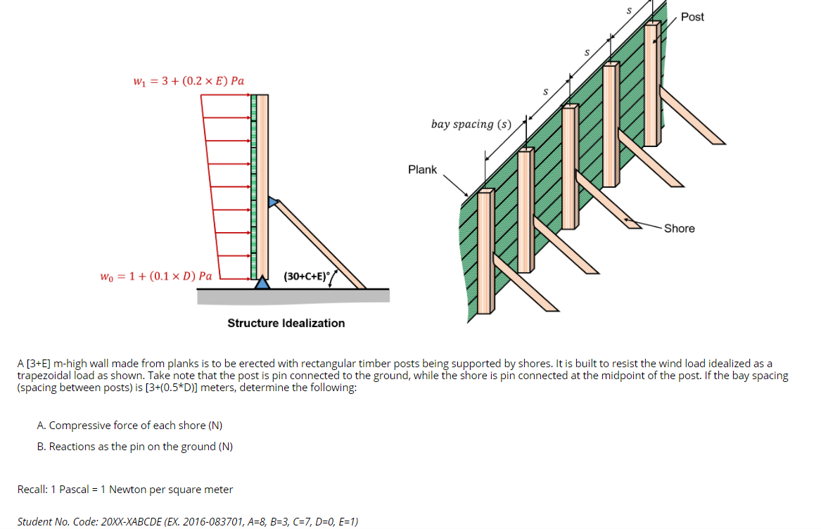 Solved Post W1 = 3+ (0.2 x E) Pa bay spacing (3) Plank Shore | Chegg.com