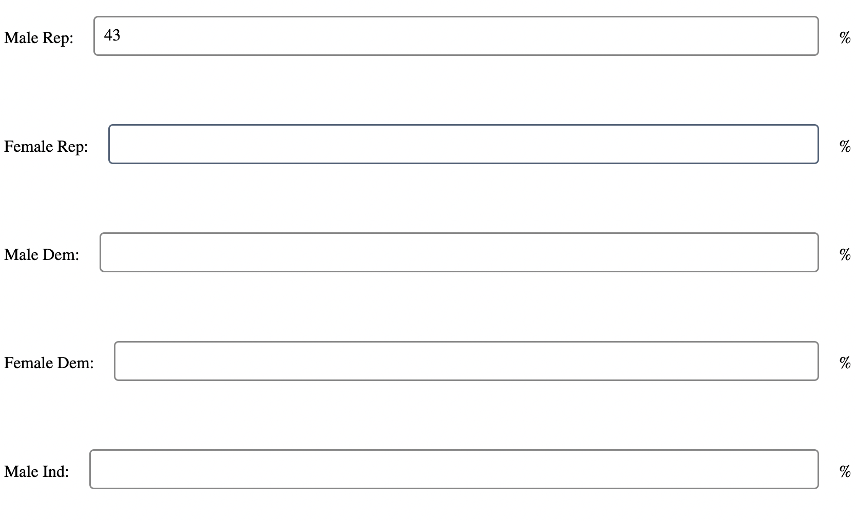 Solved The 110th United States Senate (2007-2008) consisted | Chegg.com