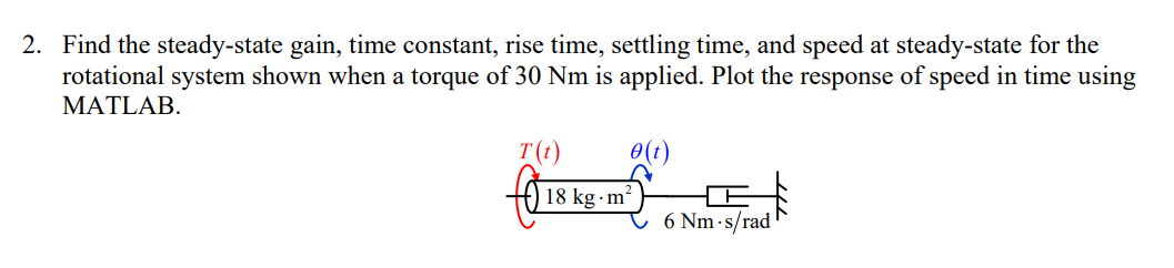 Solved 2. Find the steady-state gain, time constant, rise | Chegg.com
