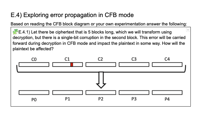 Solved E.4) Exploring error propagation in CFB mode Based on | Chegg.com