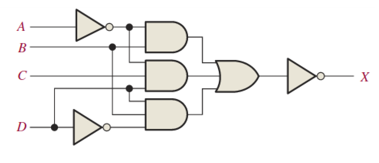 Solved Minimize the following combinational logic | Chegg.com