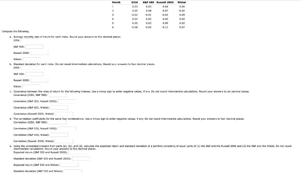 Solved ompute the following. a. Average monthly mate of | Chegg.com