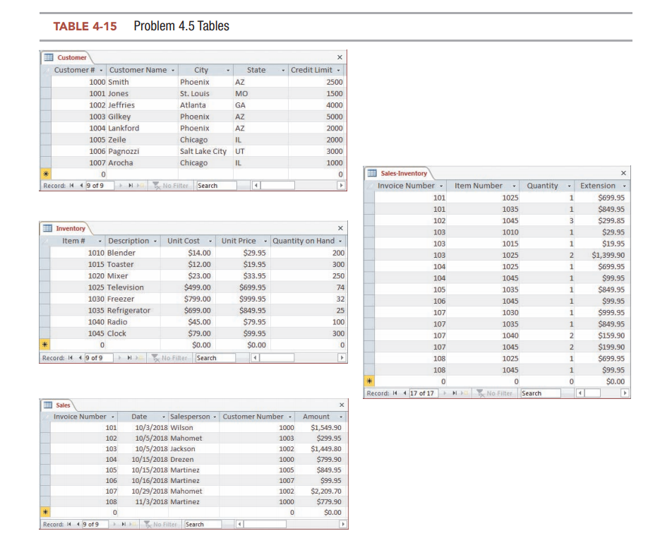 Solved Enter the tables in Table 4-15 into a relational DBMS | Chegg.com