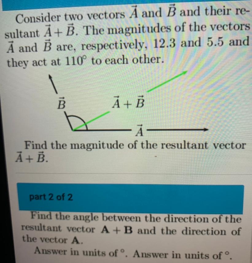 Solved Consider two vectors A and B and their resultant A+B. | Chegg.com