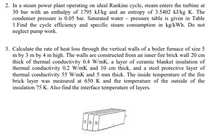 Solved 2. In a steam power plant operating on ideal Rankine | Chegg.com