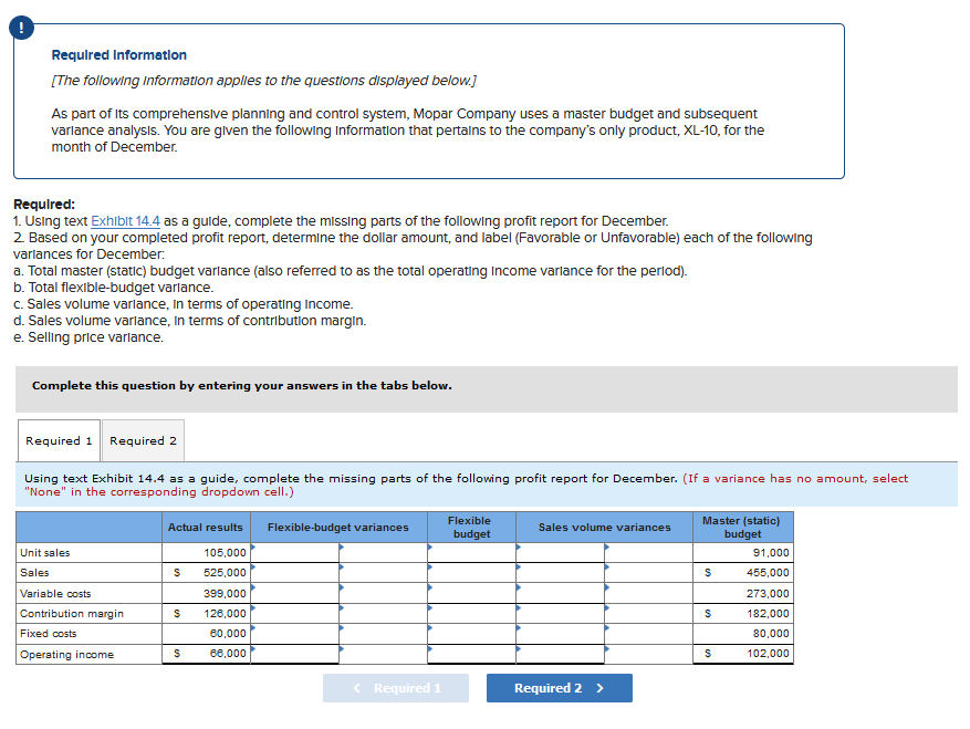 Solved EXHIBIT 14.4 Breakdown of Total Operating Income | Chegg.com