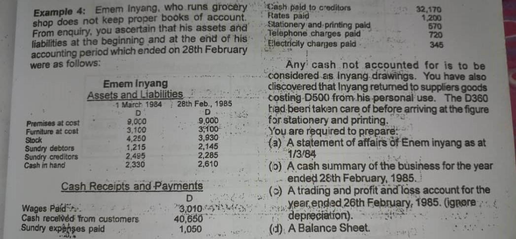 Solved Example 4: Emem Inyang, who runs grocery shop does | Chegg.com