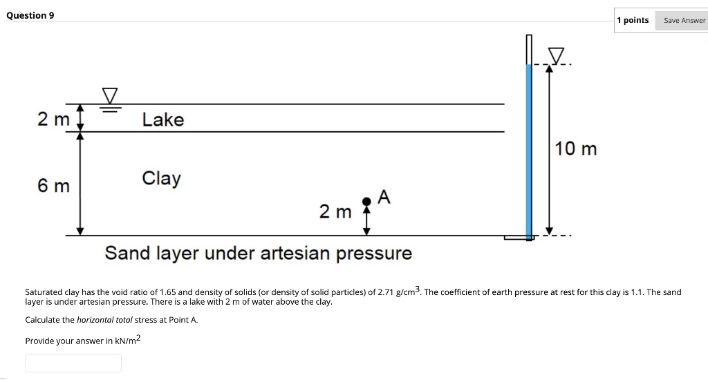 Solved Saturated clay has the void ratio of 1.65 and density | Chegg.com