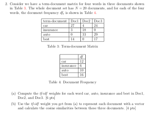 2. Consider we have a term-document matrix for four | Chegg.com