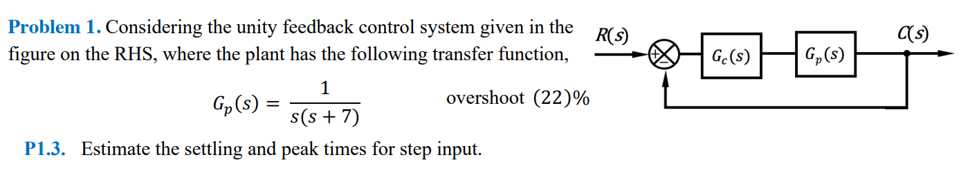 Solved Problem 1. Considering the unity feedback control | Chegg.com