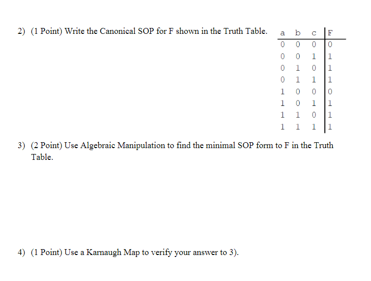 Solved 2) (1 Point) Write the Canonical SOP for F shown in | Chegg.com Solved 2) (1 Point) Write the Canonical SOP for F shown in | Chegg.com